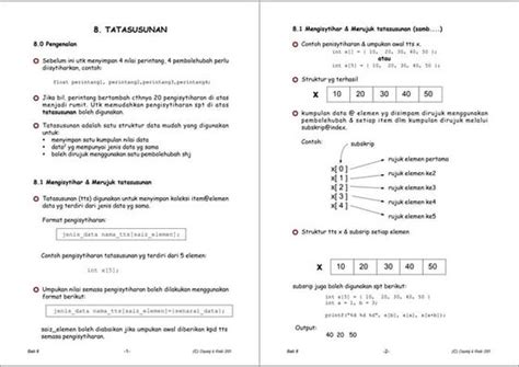 Atm Flowchart Doc