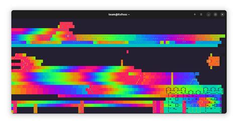 Using Asciiquarium For Aquarium Like Animation Effects In Linux Terminal Wiredgorilla