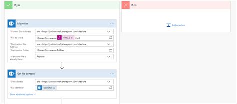 need flow for moving the existing file on sharepoi power platform