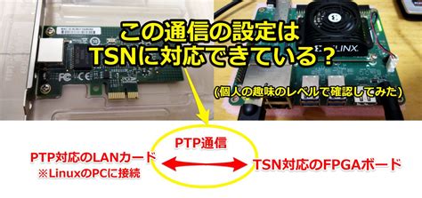 Tsnとptpの違いは？通信テストの設定・ログから確認してみた