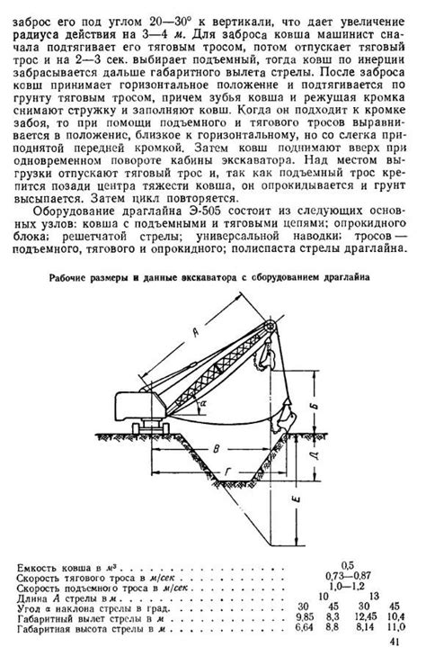 Экскаваторы Э-505, Э-505А (Э-651) Скачать Бесплатно