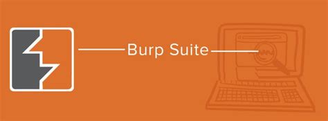 Geet Madan On Linkedin Best Of Burpsuite Tutorials • Engagement Tools Geet Madan On Linkedin Best Of Burpsuite Tutorials • Engagement Tools