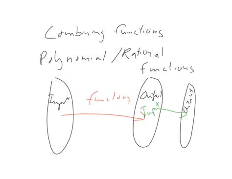 Ap Calculus Slides September 19 Ppt