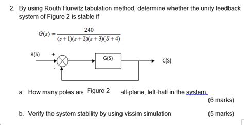 Solved By Using Routh Hurwitz Tabulation Method Chegg
