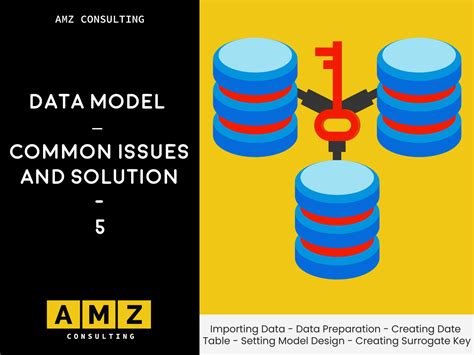 Creating Surrogate Key In A Data Table Power Bi Training Australia