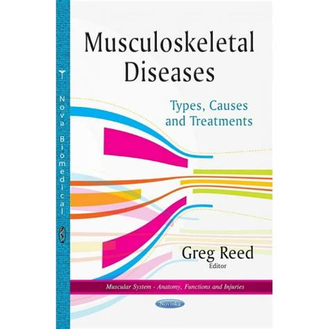 Pre Owned Musculoskeletal Diseases Types Causes And Treatments