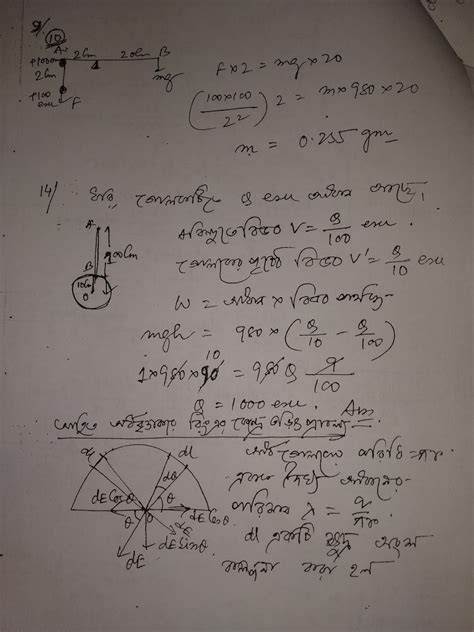 Class XII 12 Wbchse Chhaya Physics Book Solutions