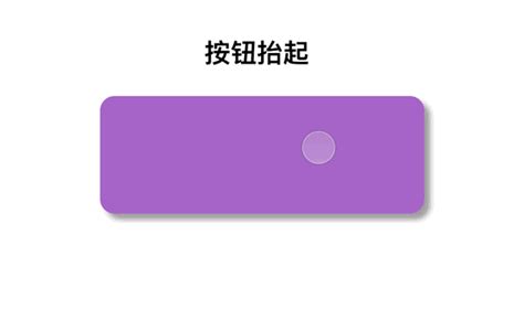 Android补间动画回弹principle动画的基本逻辑 Csdn博客