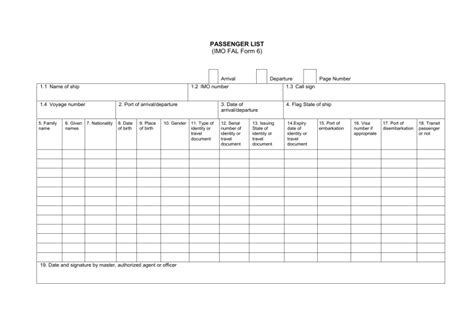 Passenger List Imo Fal Form 6
