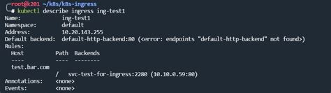 k8s 负载均衡流量 ingress nginx 阿里云开发者社区