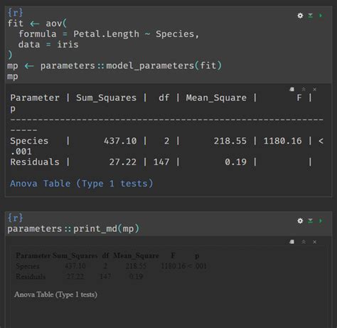 Display Issues With Rstudio Visual Editor Issue Easystats