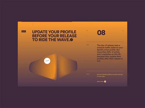 Listview Designs Themes Templates And Downloadable Graphic Elements On Dribbble