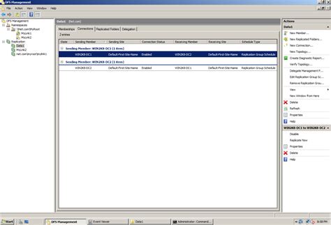 AD Shot Gyan DFSR Replication Group In Windows 2008 R2