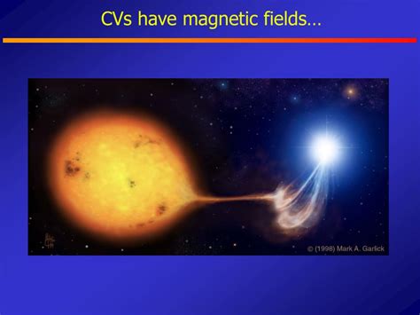 Ppt The Sw Sextantis Stars And The Evolution Of Cataclysmic Variables Powerpoint Presentation
