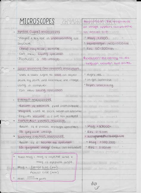 SOLUTION Module 2 Chapter 1 Cell Structure Studypool