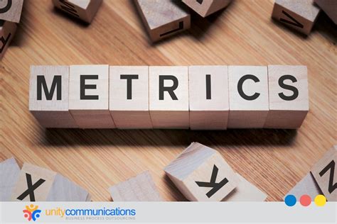 BPO Performance Metrics Evaluation Unity Communications