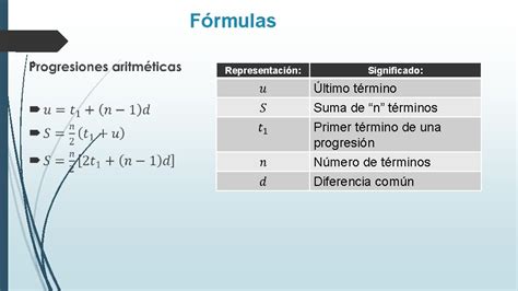 Progresiones Aritmticas Y Geomtricas Realiz M En C