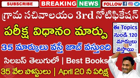 Grama Sachivalayam Latest News Today Grama Sachivalayam Syllabus In