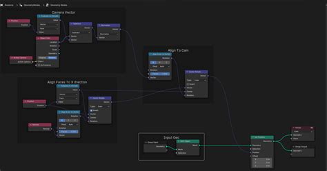 Geo Nodes Rotate Individual Faces Islands To Face Camera Modeling Blender Artists Community