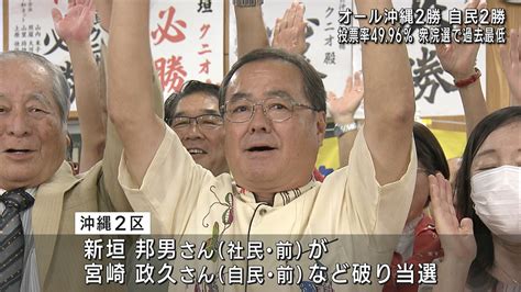衆院選沖縄選挙区 オール沖縄2勝・自民2勝 Qab News Headline