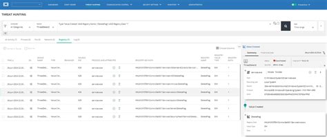 Threat Coverage How Fortiedr Protects Against Bra Fortinet Community
