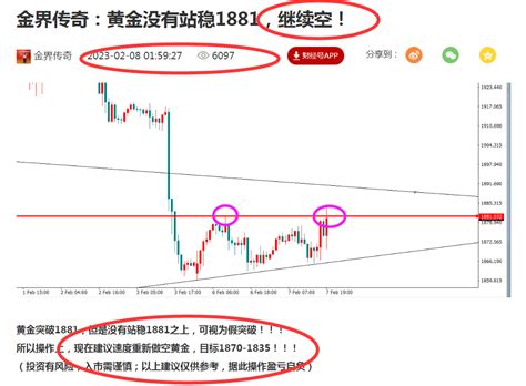 金界传奇：黄金1880之下继续看空！中金在线财经号