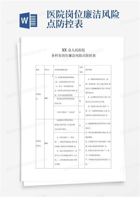医院岗位廉洁风险点防控表word模板下载 编号lppkkjro 熊猫办公