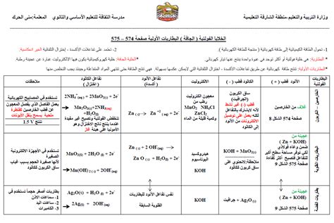 مراجعة درس الخلايا الفولتية للصف الثاني عشر الفصل الثاني