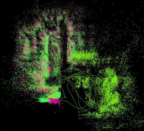 Preparing A Multi Session Map · Ethz Aslmaplab Wiki · Github
