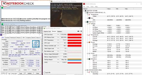 Cpu High Temperature R Techsupport