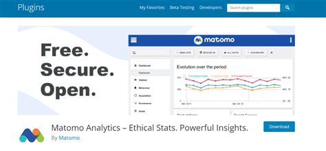 6 Best Analytics Plugins For Wordpress Websites 2024 Crocoblock