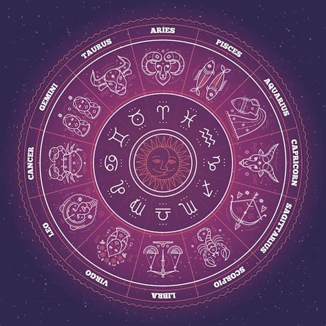 Premium Vector Zodiac Circle With Horoscope Signs Thin Line