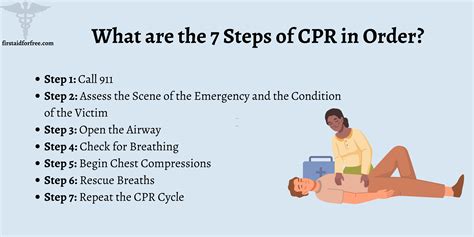 What Are The 7 Steps Of Cpr Discover The Steps For Rescuing Lives