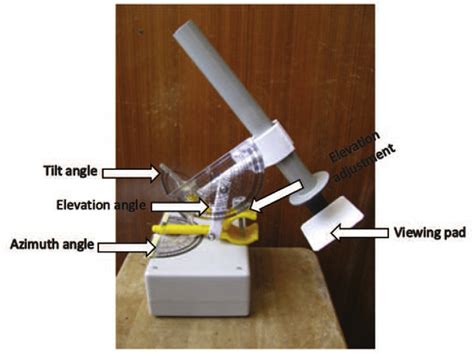 Solar Tracker Complete Set Download Scientific Diagram