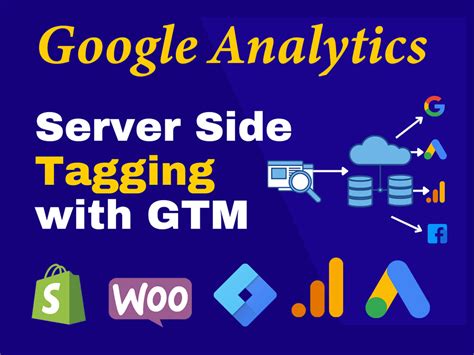 GA Server Side Tracking And Google Analytics Ecommerce Tracking By GTM Upwork