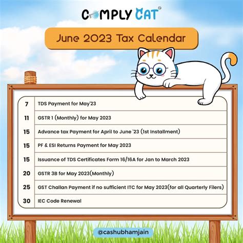 Deepa Dhoundiyal Posted On Linkedin