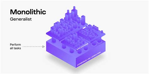 Modular Blockchains For Beginners Celestia