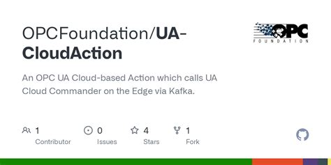 Github Opcfoundationua Cloudaction An Opc Ua Cloud Based Action