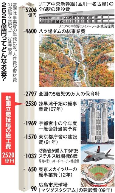 日本の労働人口数 6400万人 日本の人口の503 Knn Kandanewsnetwork 4knntv