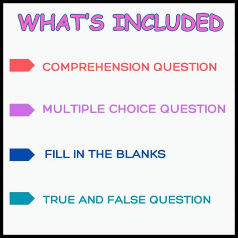 Atomic Structure Basics With Comprehension Experiments And Assessments