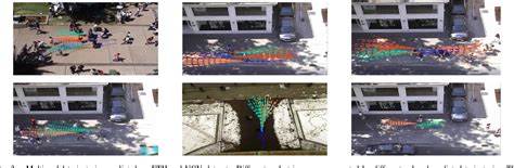 Figure 3 From Visual Sensor Based Trajectory Multimodality Prediction Via Anchor Free Query