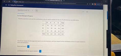 Solved Find The Expected Count And The Contribution To The Chegg Com