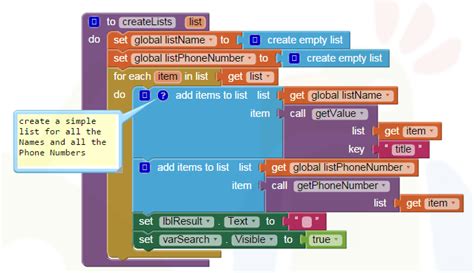 Accessing The Google Contacts API With App Inventor The Coding Bus