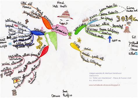 Tutti A Bordo Dislessia Messico Mappe Mentali Di Geografia