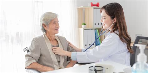 Hyperparathyroidism Theo Dõi Mims Vietnam