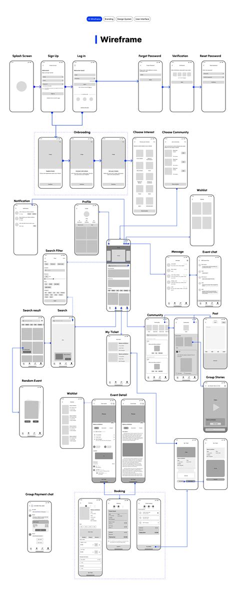 wentto event booking application on behance