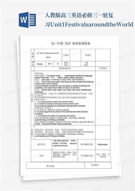 人教版高三英语必修三一轮复习unit1festivalsaroundtheworldword模板下载编号lwgxmenx熊猫办公