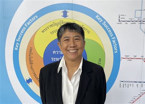 สนขเร่งเครื่อง พรบตั๋วร่วมฯ จ่อชง ‘คมนาคม เคาะ มค 66 ดันประกาศ