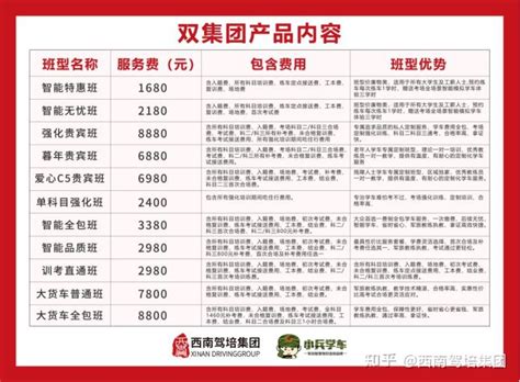 重庆大学城驾校 知乎