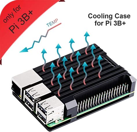 GeeekPi Raspberry Pi 3b Case Raspberry Pi Armor Case Raspberry Pi Aluminum Case With Passive